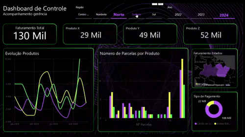 Curso de Power BI Gratuito – Professor Otto – Inscrição – Excelera